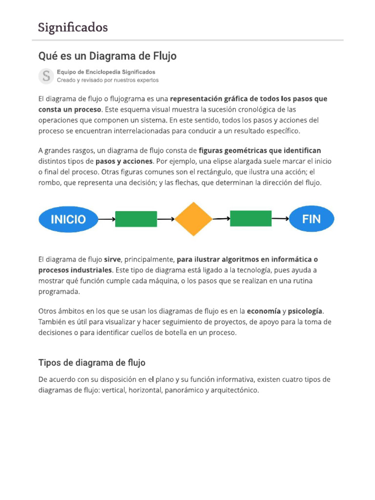 Qué Es Un Diagrama de Flujo, Sus Tipos y Símbolos Comunes ...
