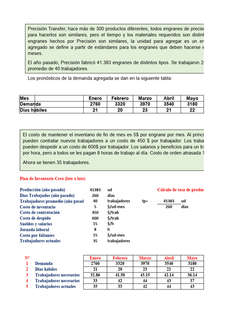 Plan Agregado 1-2024 | PDF | Salario | Relaciones Industriales