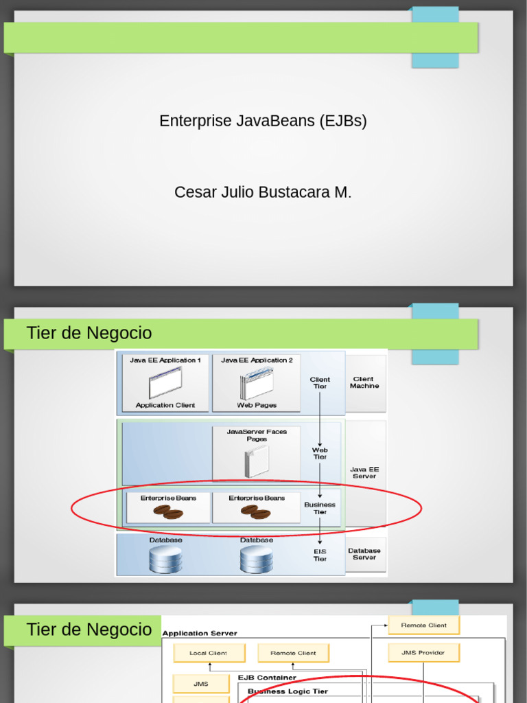 Clase-No.3 Enterprise JavaBeans | PDF | Software de negocios | Plataforma Java
