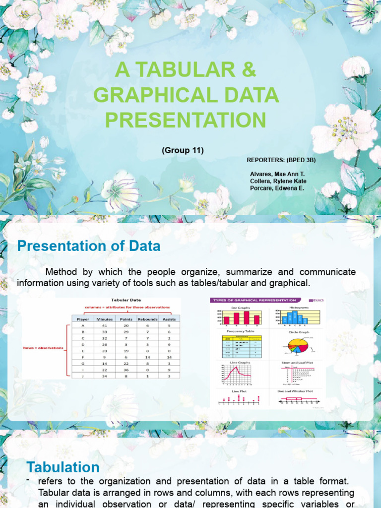 11a Tabular & Graphical Presentation of Data | PDF | Probability ...