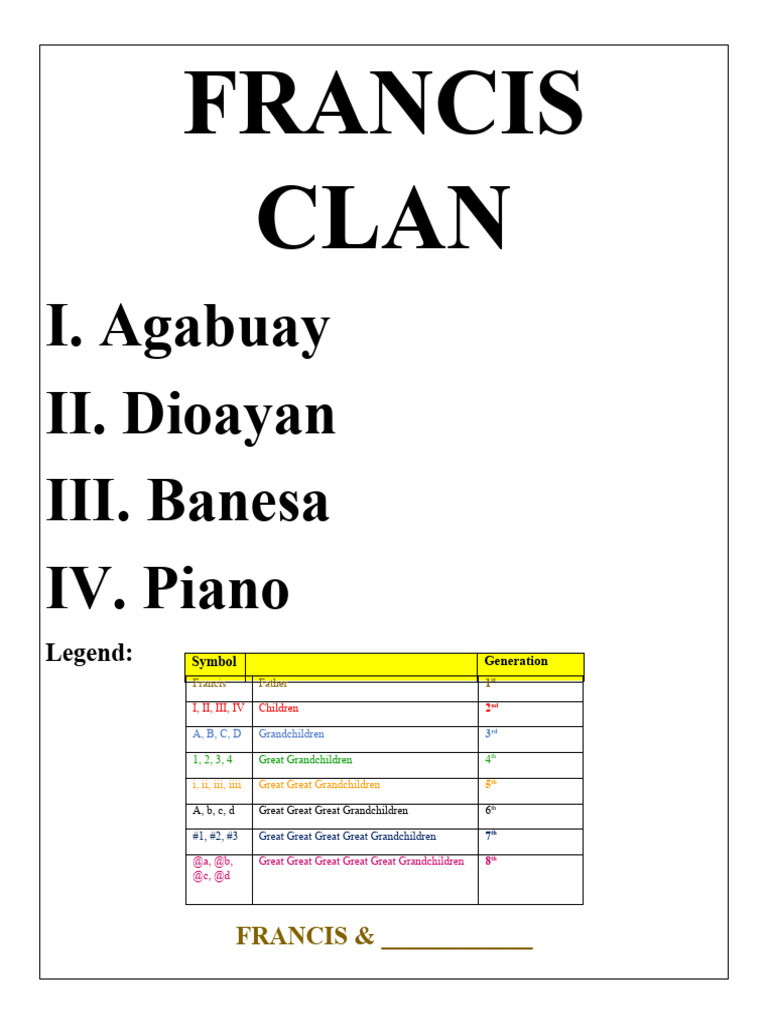 Francis Clan | PDF | Social Science | Foreign Language Studies