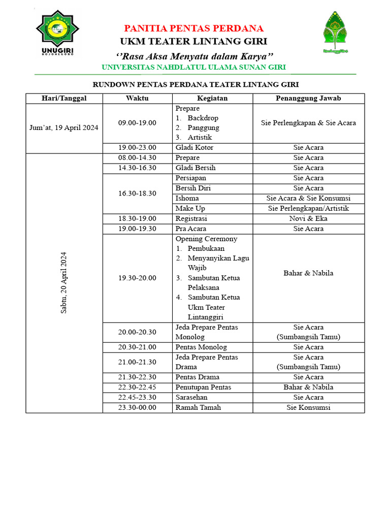 Rundown Pentas Perdana Ukm Teater Lintanggiri | PDF