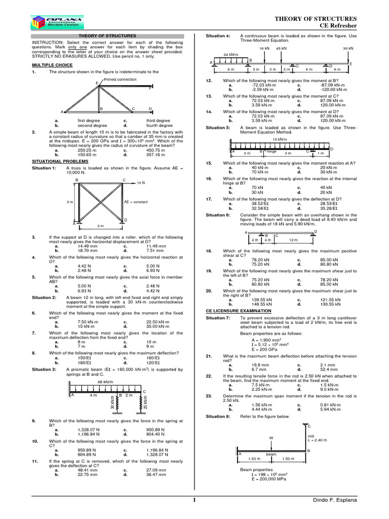 Refresher in Theory of Structures | Download Free PDF | Beam (Structure) | Truss