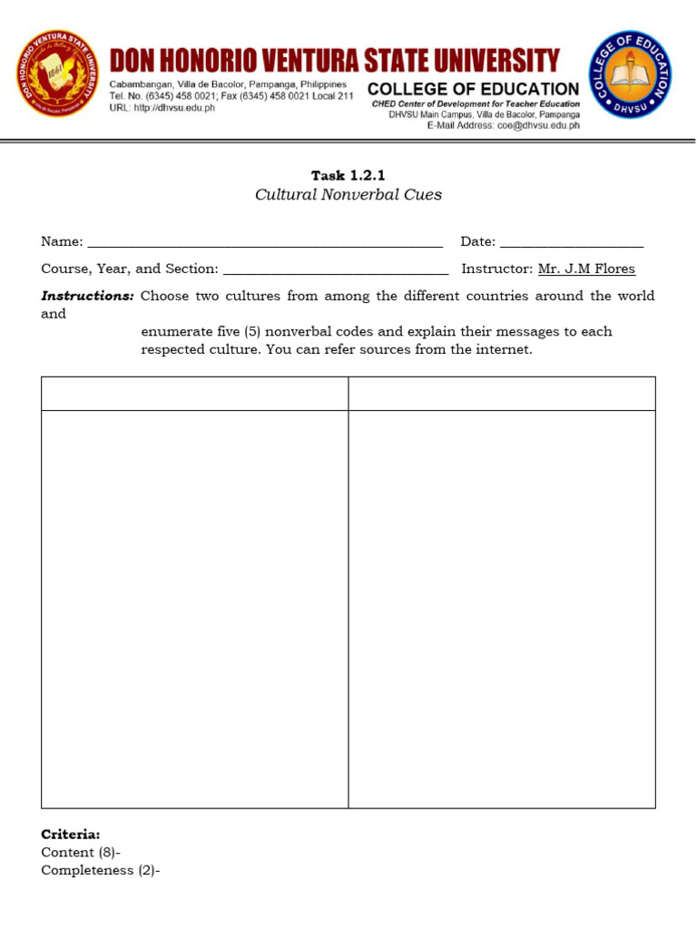 L2. Cultural Nonverbal Cues | PDF