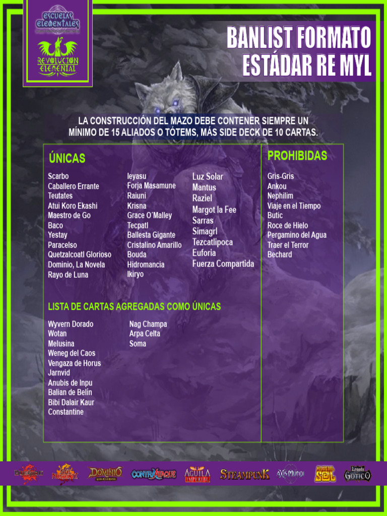 Banlist Estándar RE MYL-1 | PDF