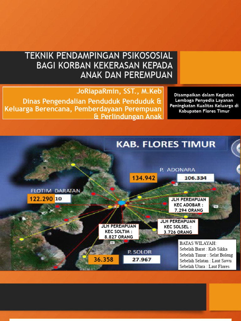 Penyedia Layanan K Jar | PDF