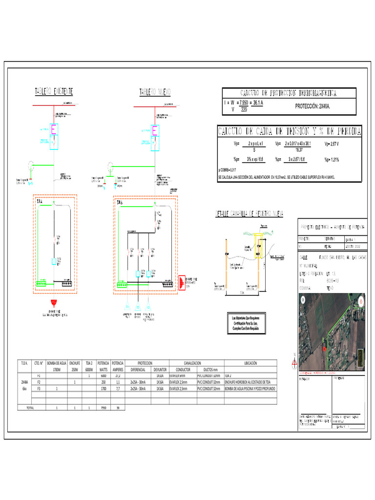 TORRES Model | PDF