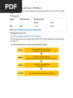 Cẩm Nang Trọn Bộ Kiến thức F3 ACCA | PDF