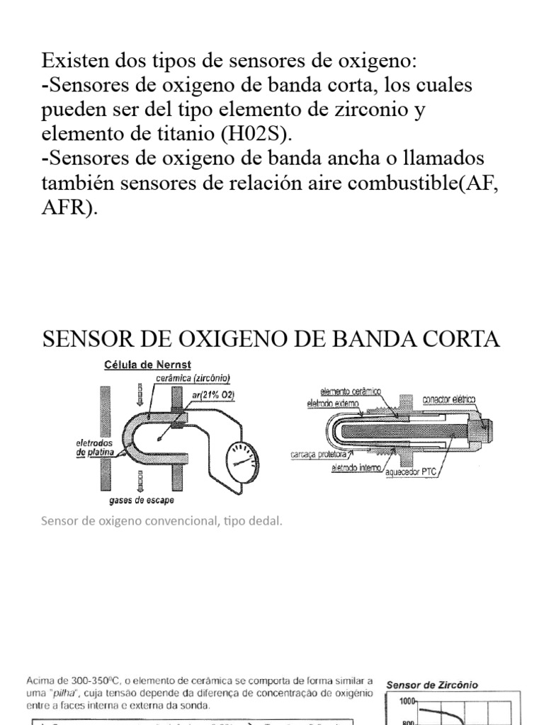 Sensores de Oxigeno | PDF | Oxígeno | Sensor