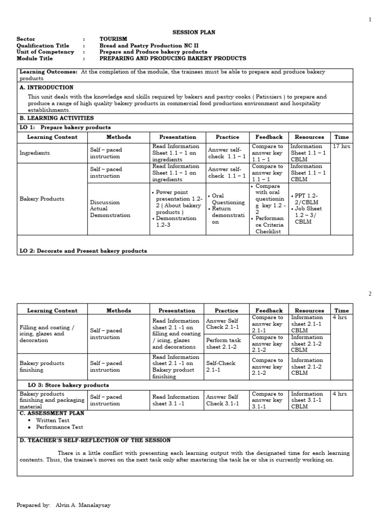 Core - Session Plan | PDF | Cakes | Icing (Food)
