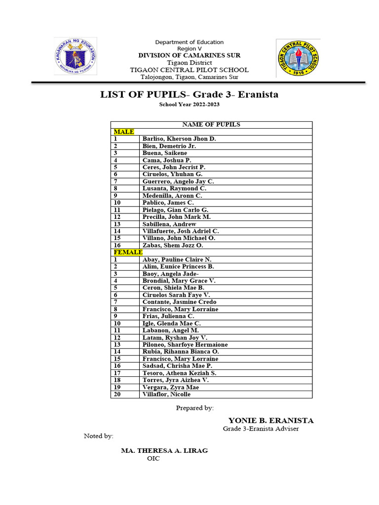 Grade 3 Student Roster 2022-2023 | PDF