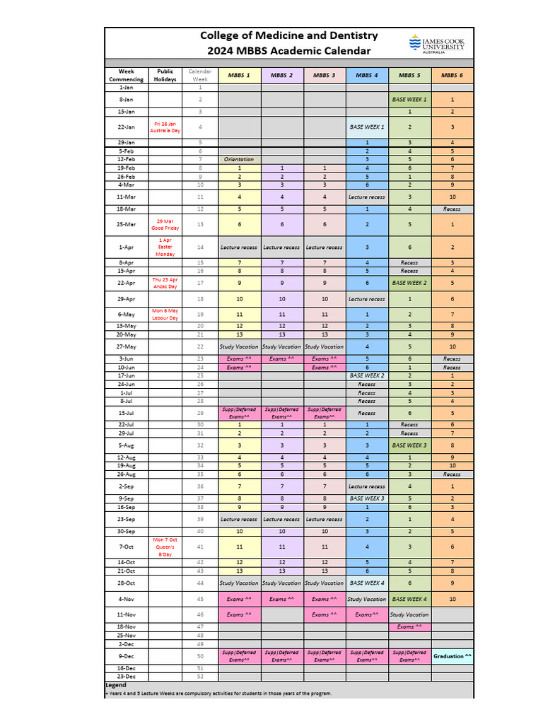 2024 MBBS Academic Calendar Overview | PDF | Observances | Holidays