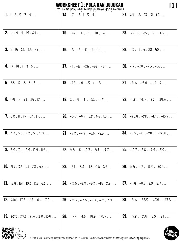 [Worksheet KSSM] Pola dan Jujukan (Form 2) | PDF