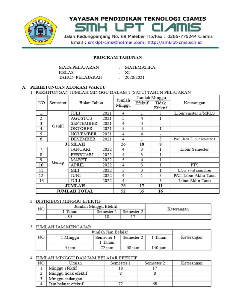 Program Tahunan 2021-2022 | PDF