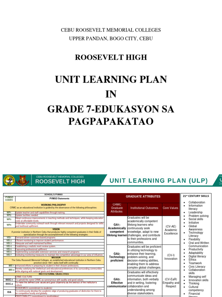 Ulp Esp7 Q1-Q3 2324 | PDF | Collaboration | Human Communication