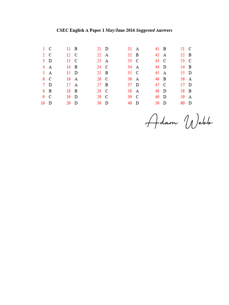 Csec English A Paper 1 Answers Adam Webb - PDF Version 1 | PDF ...