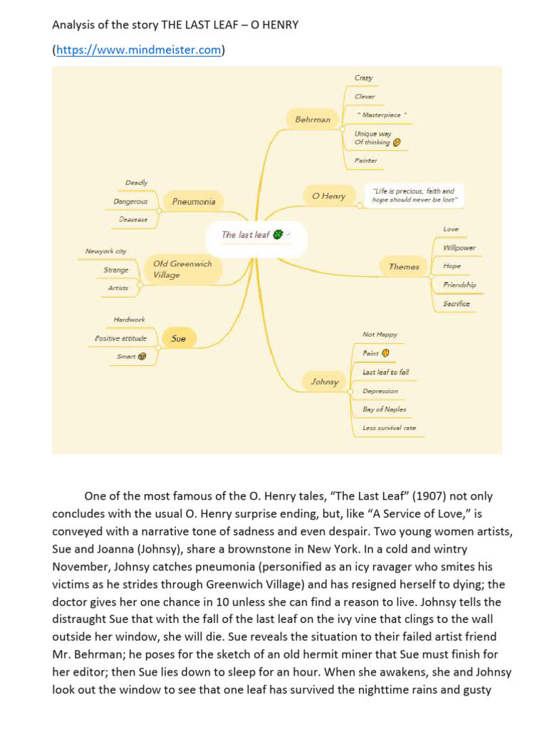 The Last Leaf - Analysis | PDF