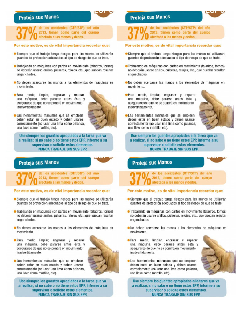 Charla 5 Minutos Proteja Sus Manos | PDF