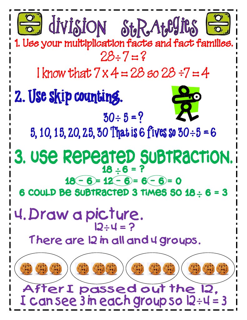 Division Strategies Poster