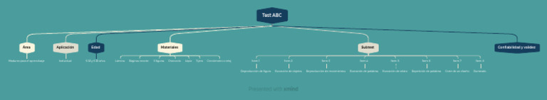 Test ABC: Evaluación de Aprendizaje Infantil | PDF