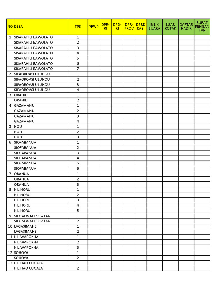 Print Cek List | PDF