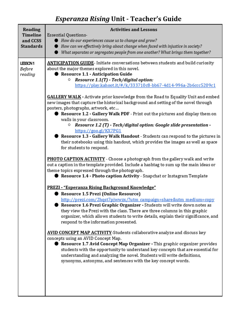 Esperanza Rising Teachers Guide | Download Free PDF | Reading ...