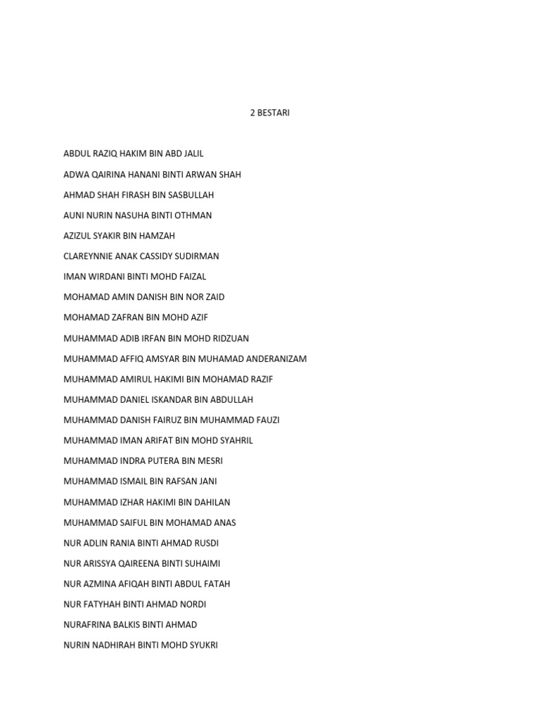 2 Cendekiawan 2021 | PDF
