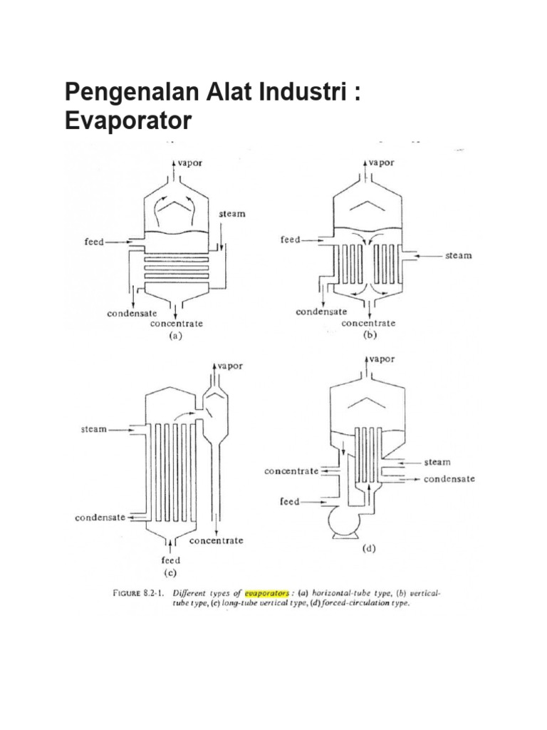 Jenis-Jenis Alat Evaporator Industri | PDF | Griya & Taman