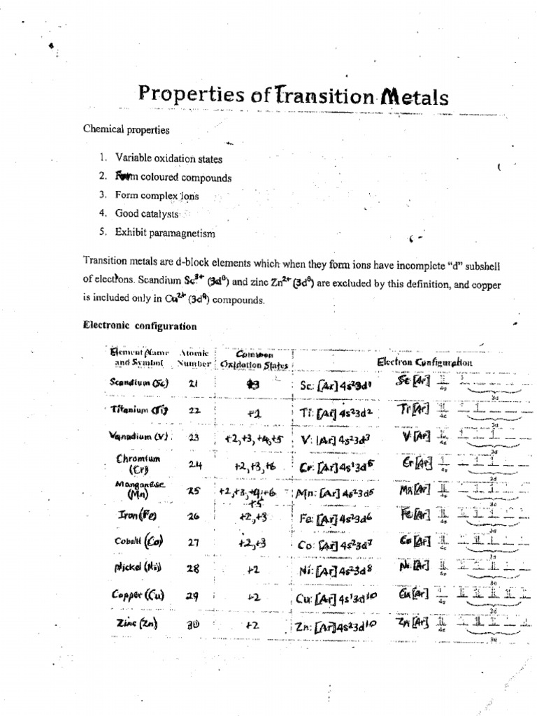 Properties of Transition Metals | PDF