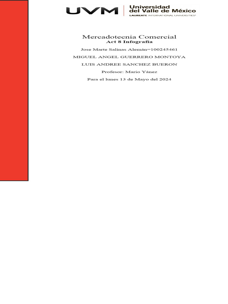 Act8 Adz | PDF | Las compras en línea | Precios