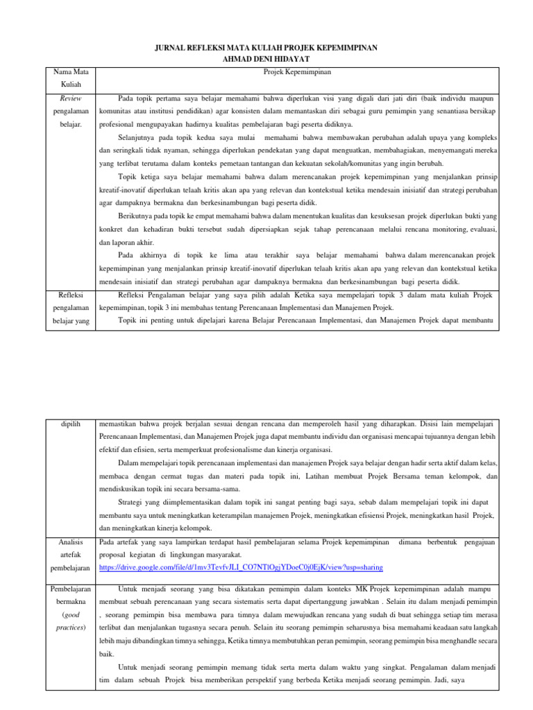 Refleksi Projek Kepemimpinan Deni Hidayat | PDF | Karier & Perkembangan