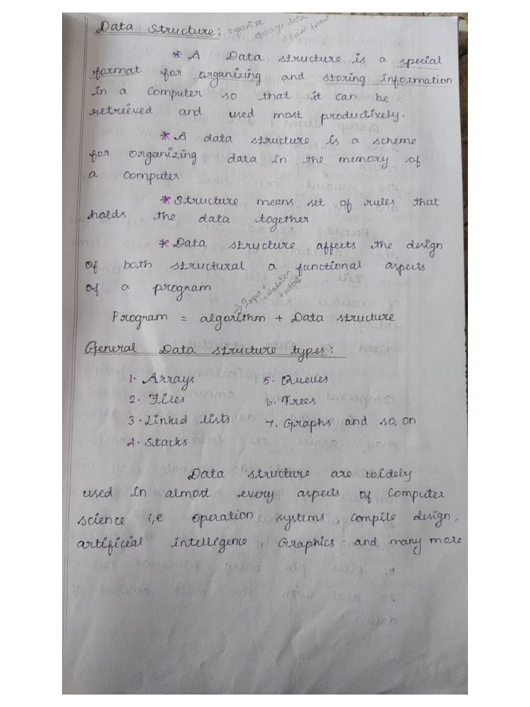 Fundamentals of Data Structure | PDF