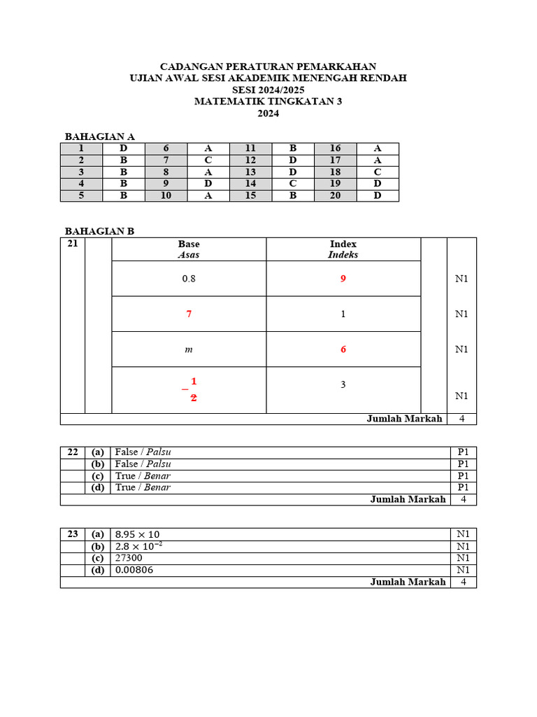 Ujian JUN - MT Ting 3 - Skema Jawapan | PDF