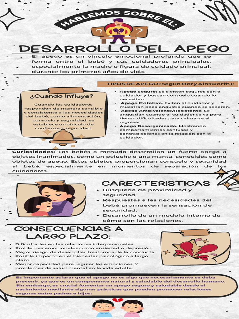 Afiche Del Desarrollo Del Apego | PDF | Teoría de apego | Desarrollo humano