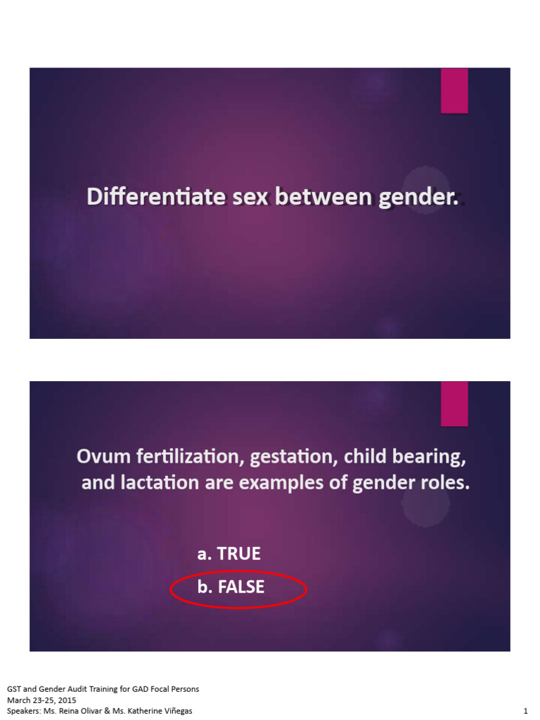 Basic GST | PDF | Gender And Development | Gender