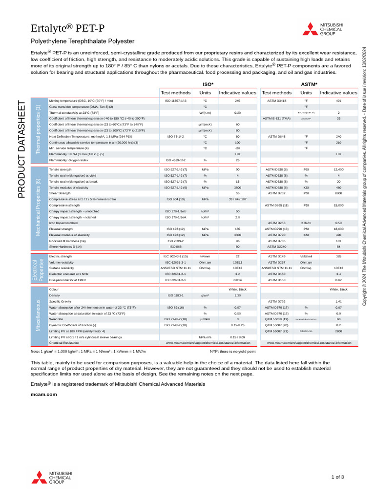 FICHA TECNICA - Ertalyte® PET-P - en - US | PDF | Strength Of Materials ...