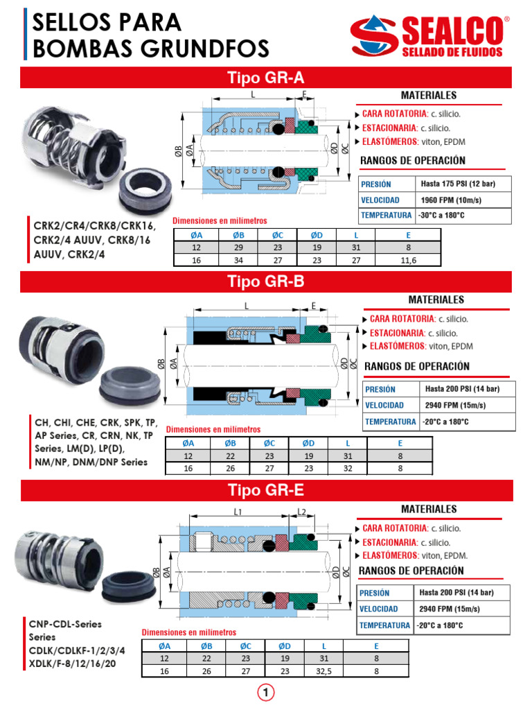 Sellos para Bombas Grundfos: Especificaciones | PDF