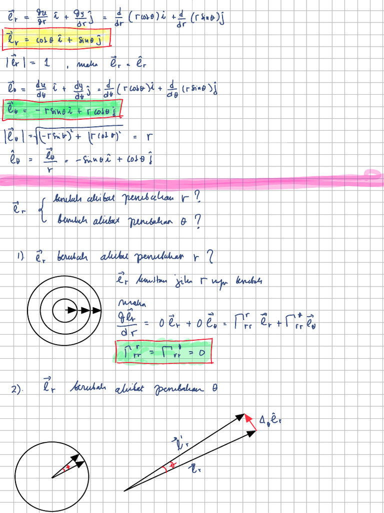 Christoffel Symbol by Imam Hanafi | PDF