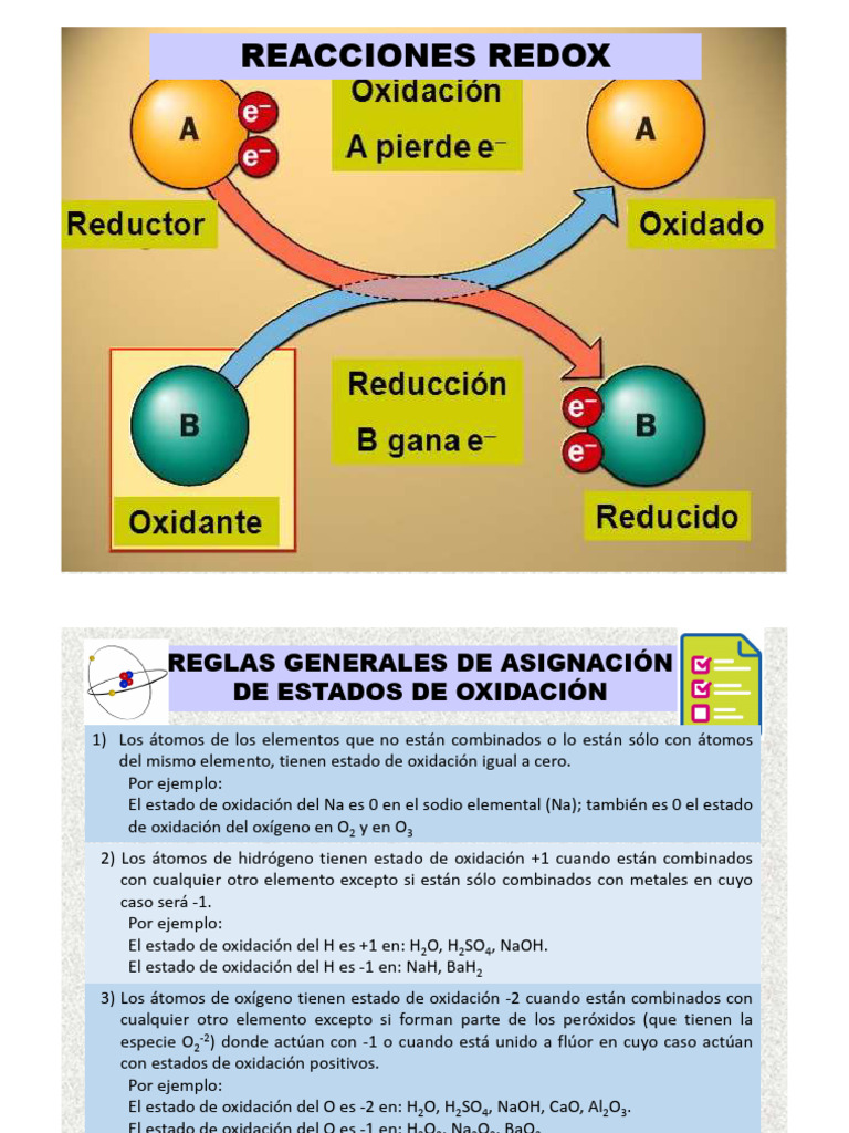 Clase De Redox Pdf Redox Compuestos Químicos