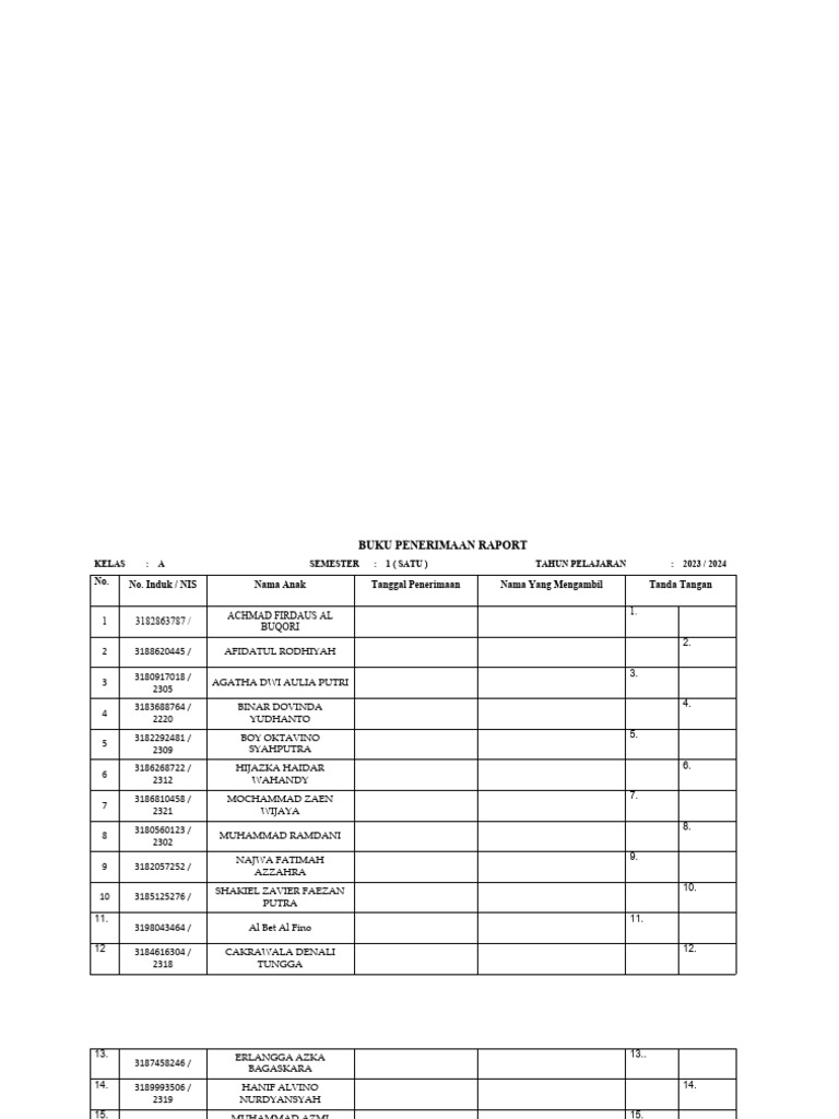 Penerimaan Raport | PDF