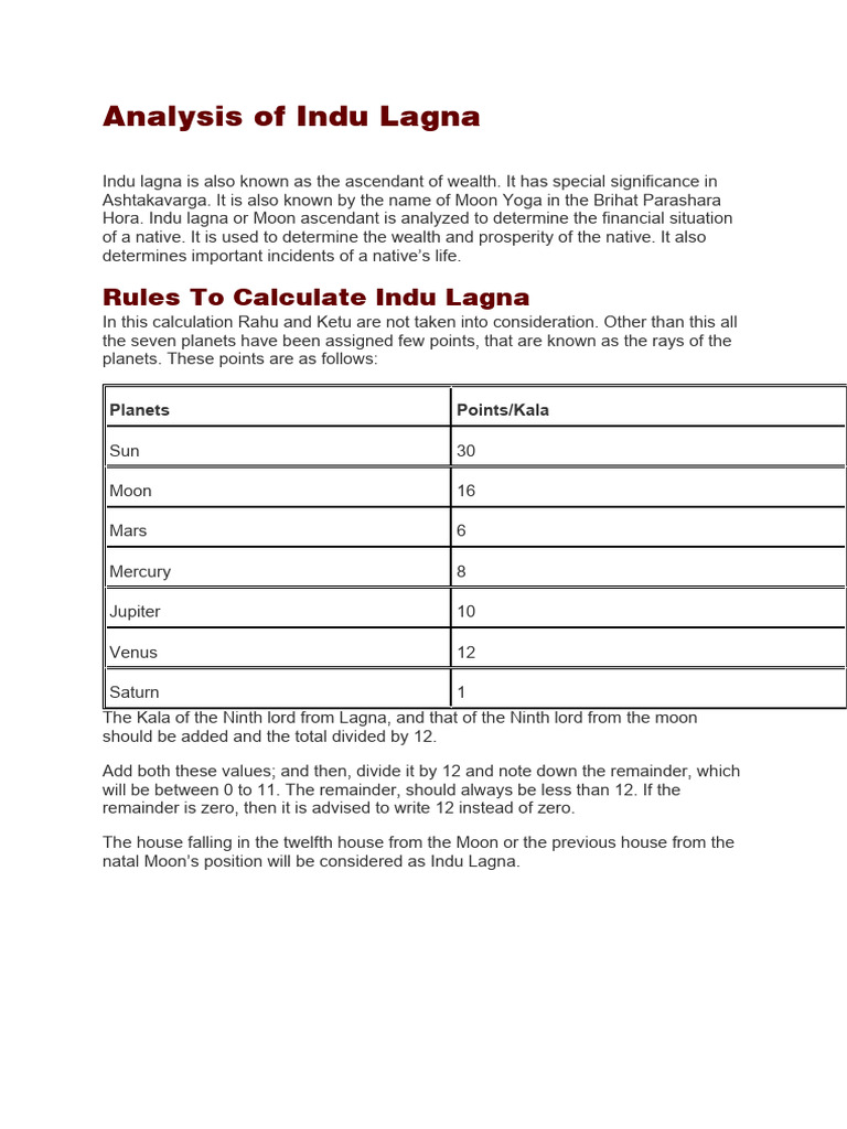 Analysis of Indu Lagna | PDF
