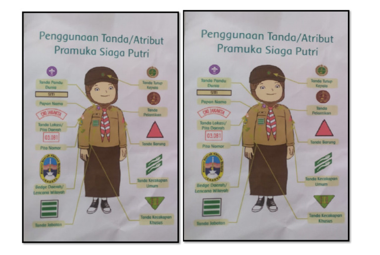 Atribut Pramuka | PDF