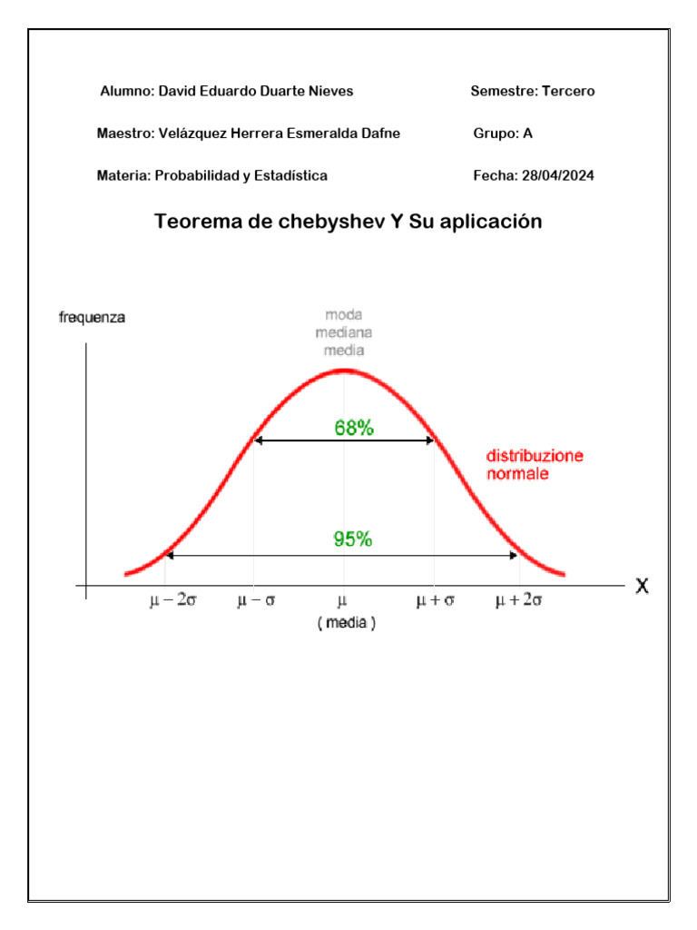 Teorema de Chebyshev y Su Aplicacion David Duarte 23120139 (1) | PDF ...