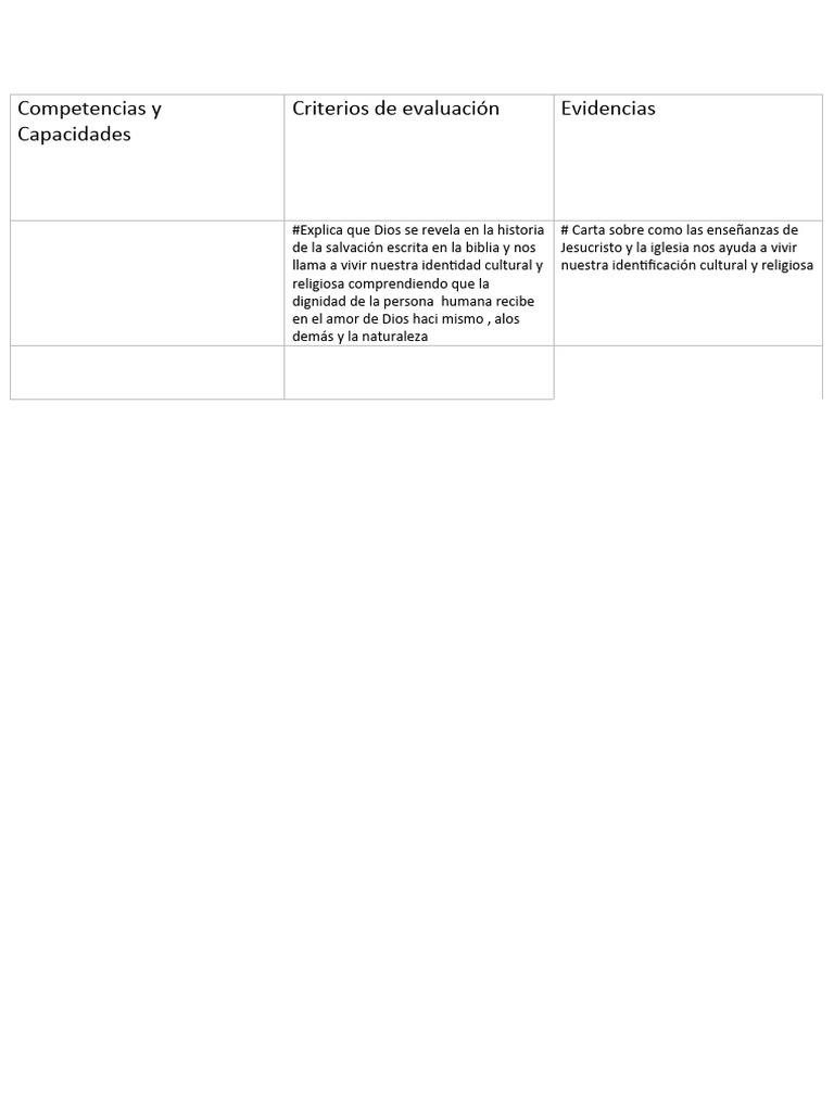 Religionnnnnn Antonella | PDF