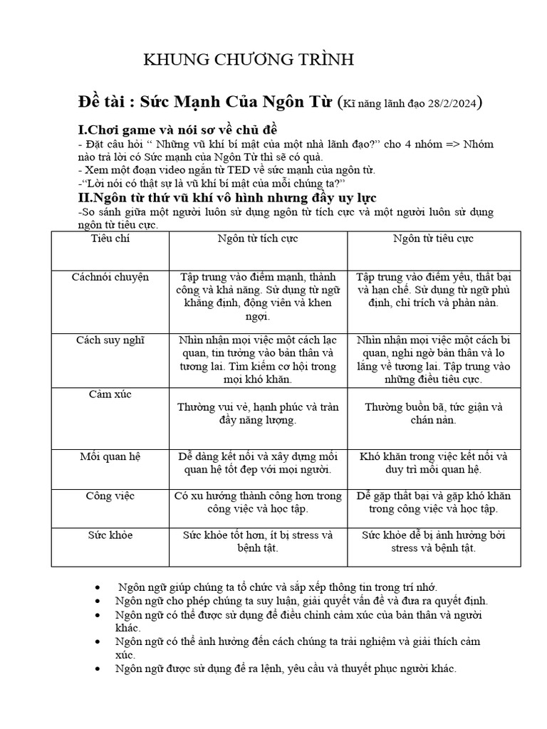 KNLĐ Suc Manh Ngon Tu | PDF