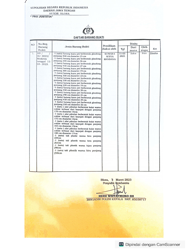 Daftar Barang Bukti | PDF