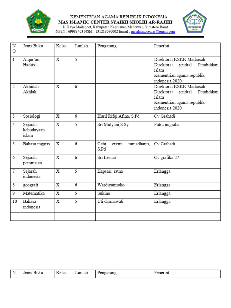 Mas Islamic Center Syaikh Sholih Ar-Rajihi | PDF