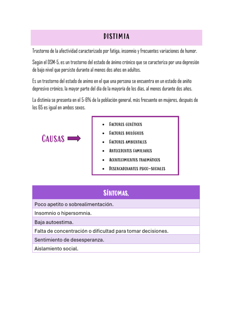 Distimia Resumen | Descargar gratis PDF | Trastorno depresivo mayor ...