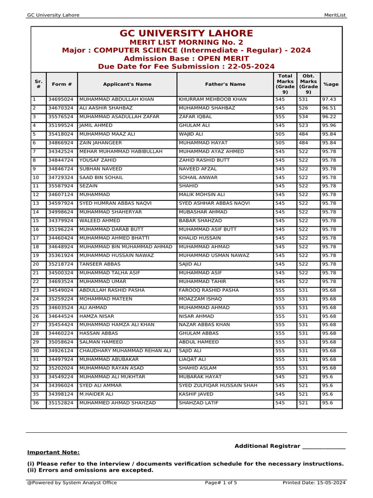 GC Lahore Merit List 2024: CS Major | PDF