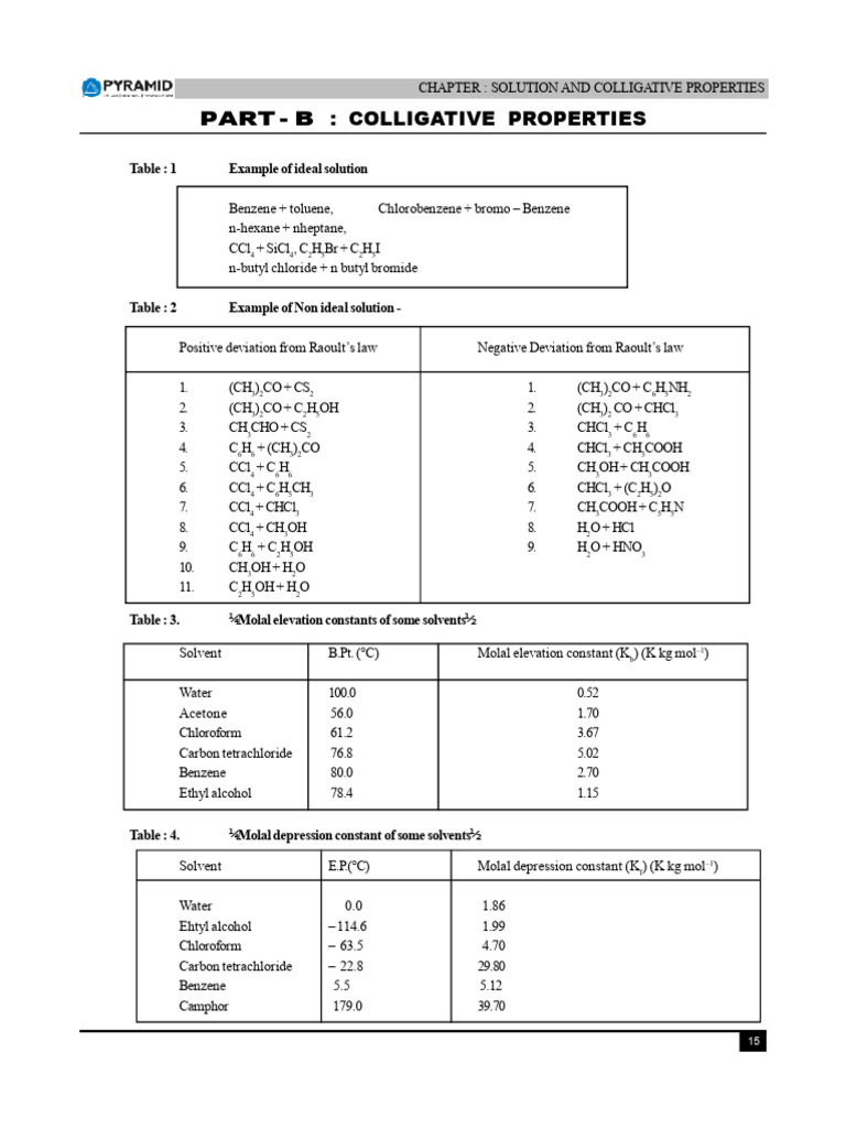 Solution and Colligative Properties Theory 2 | PDF | Scientific ...